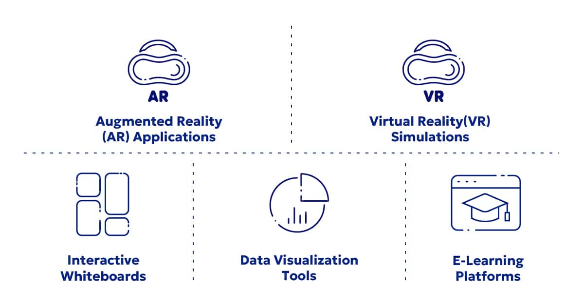 Interactive Visual Aids (IVA) in Pharma: A New Era in 2025