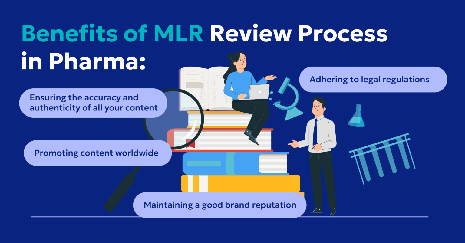 How AI Streamlines Pharma’s MLR Review Process
